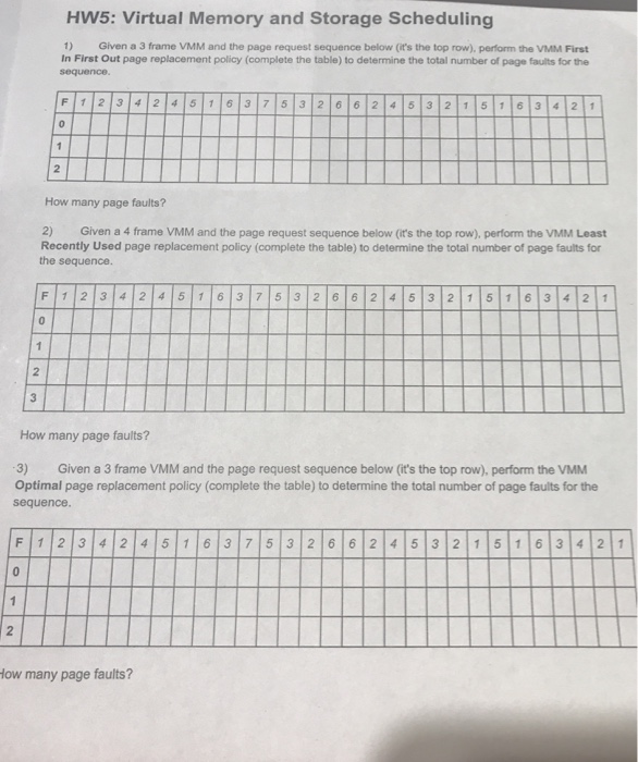 Solved HW5: Virtual Memory and Storage Scheduling 1) Given a | Chegg.com