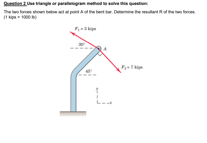 Solved Question 2 Use triangle or parallelogram method to | Chegg.com
