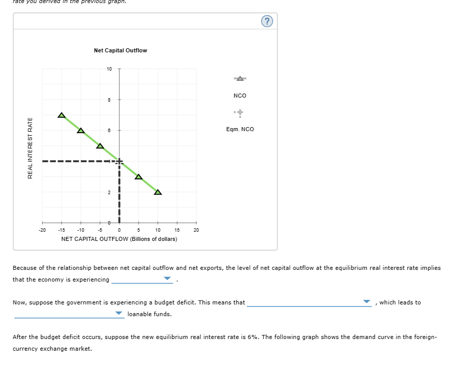 NCOEqm. NCOBecause of the relationship between net | Chegg.com