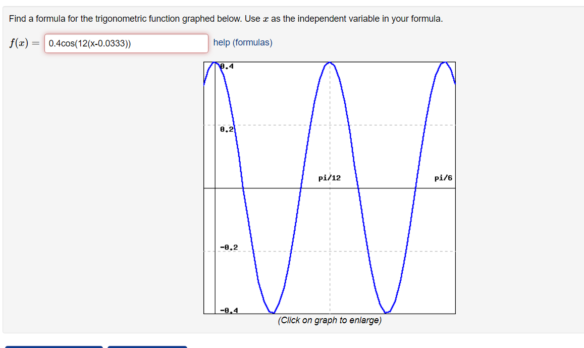Solved Find a formula for the trigonometric function graphed | Chegg.com