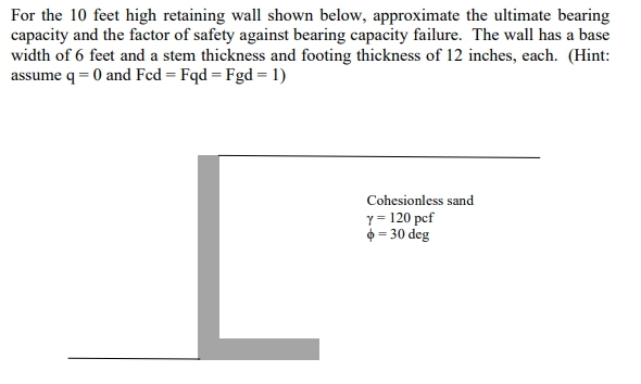 Solved For the 10 feet high retaining wall shown below, | Chegg.com