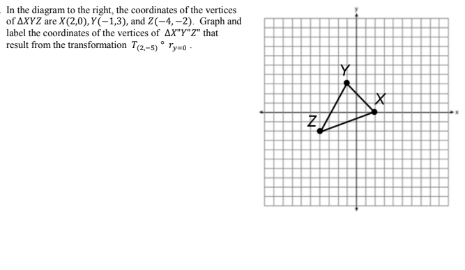 Solved In the diagram to the right, the coordinates of the | Chegg.com