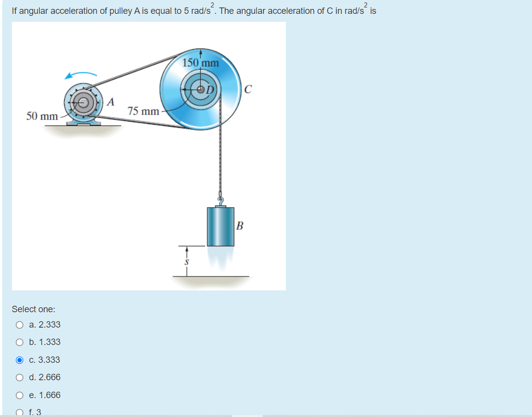 Solved If angular acceleration of pulley A is equal to 5 | Chegg.com