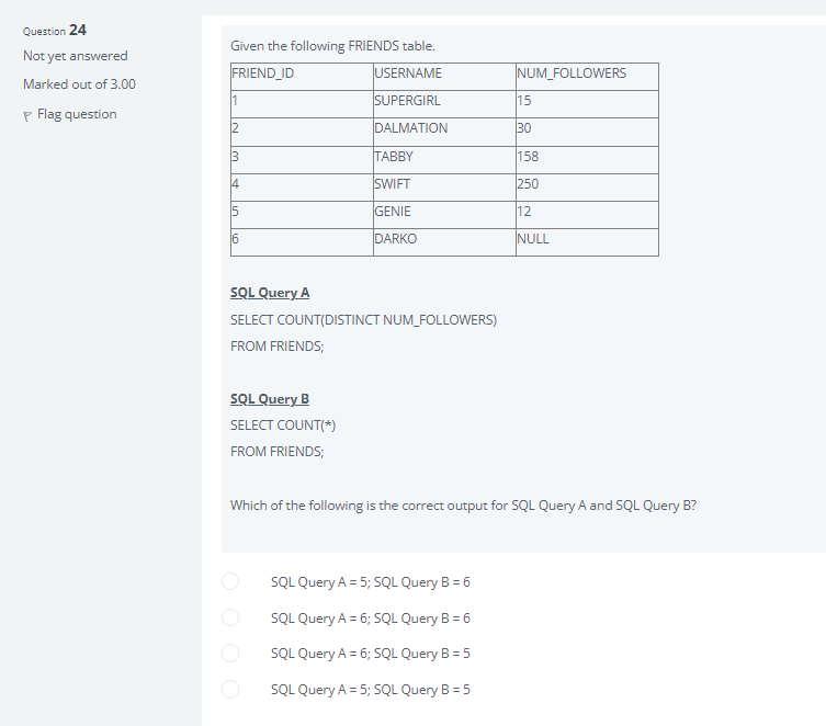 Solved Question 24 Not yet answered Marked out of 3.00 p | Chegg.com