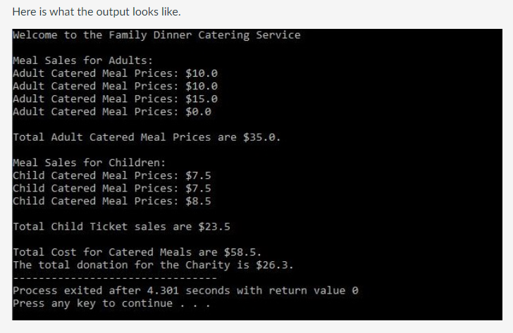 Solved Write a program and flowchart, and include a snippet | Chegg.com
