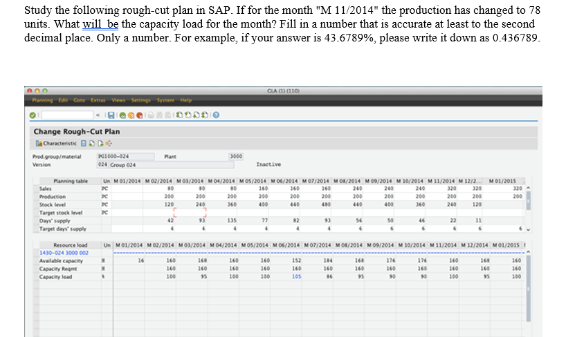 Solved Study the following rough-cut plan in SAP. If for the | Chegg.com