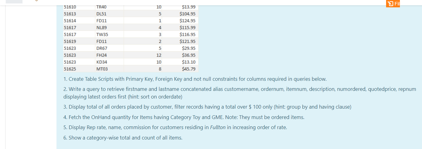 Solved Given the ER Model and data below, write scripts and | Chegg.com