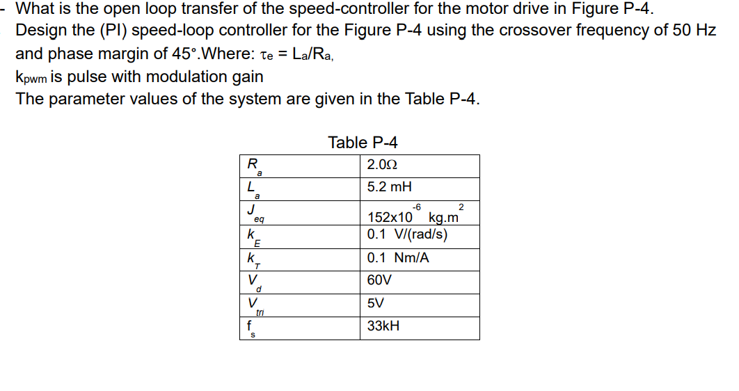 - What is the open loop transfer of the | Chegg.com