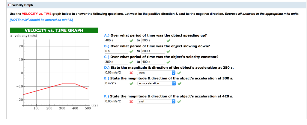 Solved Velocity Graph Use the VELOCITY vs. TIME graph below | Chegg.com