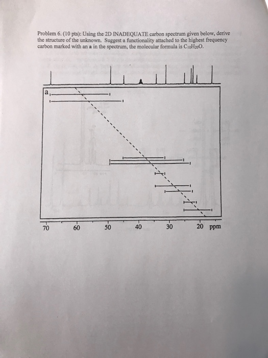 Problem 6. (10 pts): Using the 2D INADEQUATE carbon | Chegg.com
