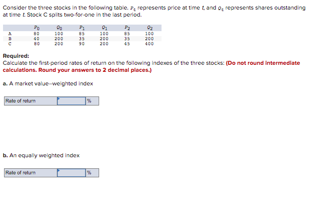 Solved Consider the three stocks in the following table. Pt | Chegg.com