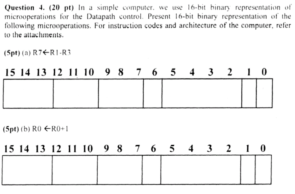 Solved Question 4 20 Pt Simple Computer Use 16 Bit Binary Representation Microoperations
