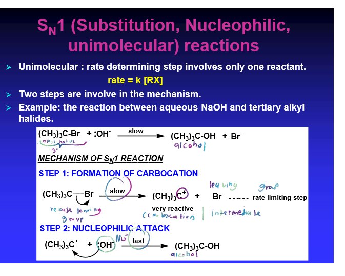 SN1 (Substitution, Nucleophilic, unimolecular) | Chegg.com