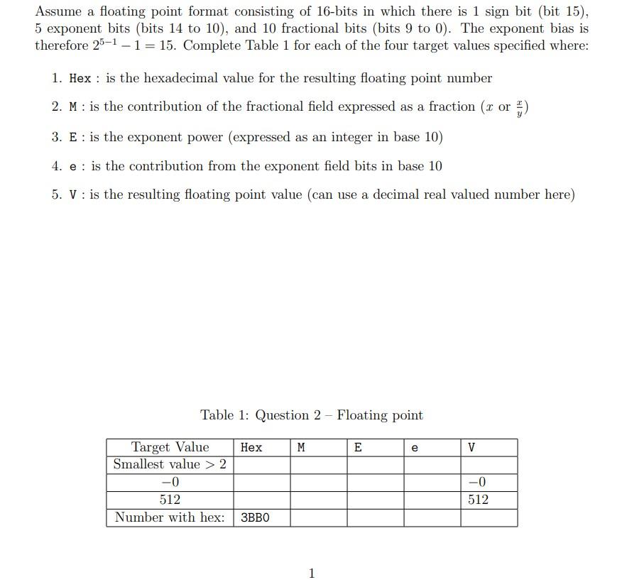 Solved Assume a floating point format consisting of 16 -bits | Chegg.com