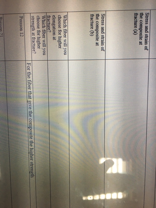 Solved AppData/Local/Packages/Microsoft MicrosoftEdge | Chegg.com