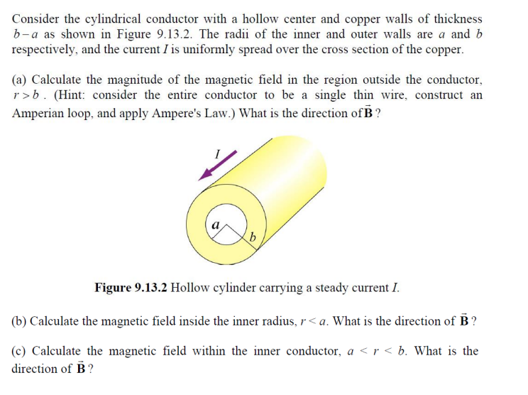Solved Consider the cylindrical conductor with a hollow | Chegg.com