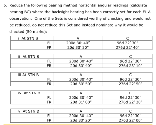 Reduce the following bearing method horizontal | Chegg.com