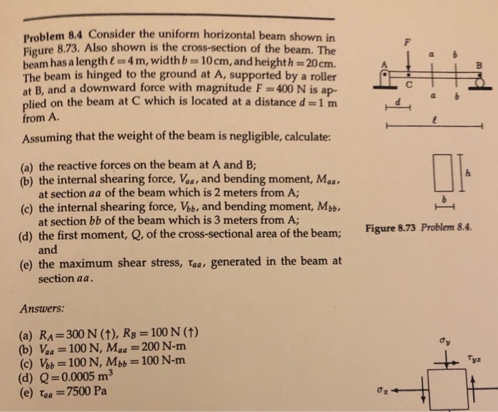 Solved Problem 8.4 Consider the uniform horizontal beam | Chegg.com