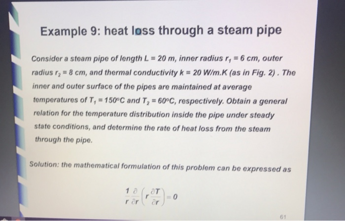 Solved Example 9: heat loss through a steam pipe Consider a | Chegg.com