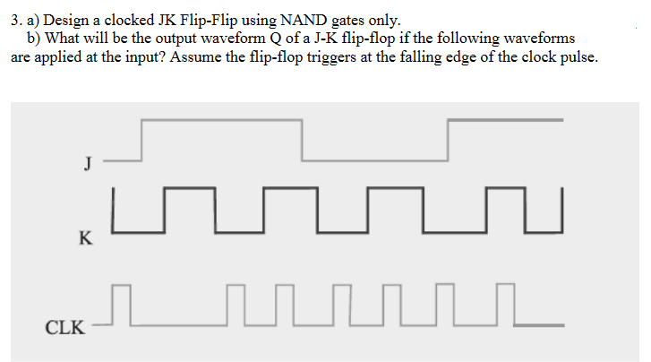 Solved Design a clocked JK Flip-Flip using NAND gates only. | Chegg.com