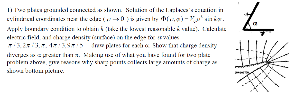 Solved 1) Two plates grounded connected as shown. Solution | Chegg.com