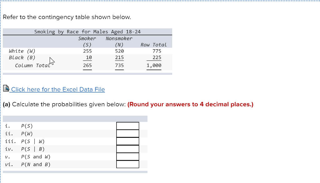 Solved Refer to the contingency table shown below. Smoking | Chegg.com