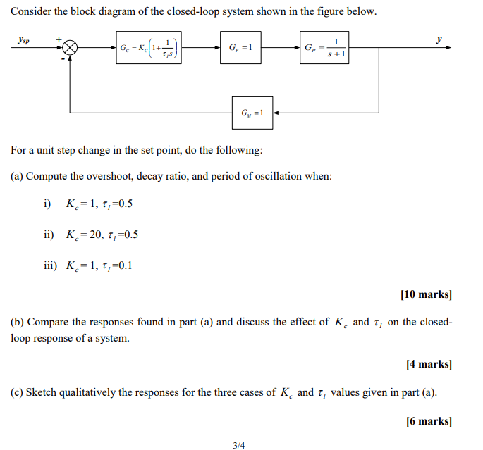 Consider the block diagram of the closed-loop system | Chegg.com