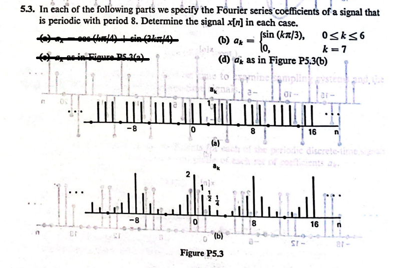 Solved 5.3. In each of the following parts we specify the | Chegg.com