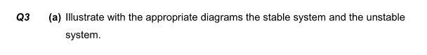 Solved Q3 (a) Illustrate with the appropriate diagrams the | Chegg.com