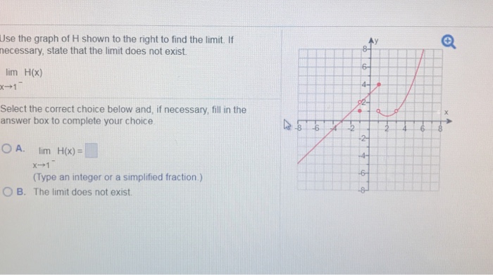 Solved Use the graph of H shown to the right to find the | Chegg.com