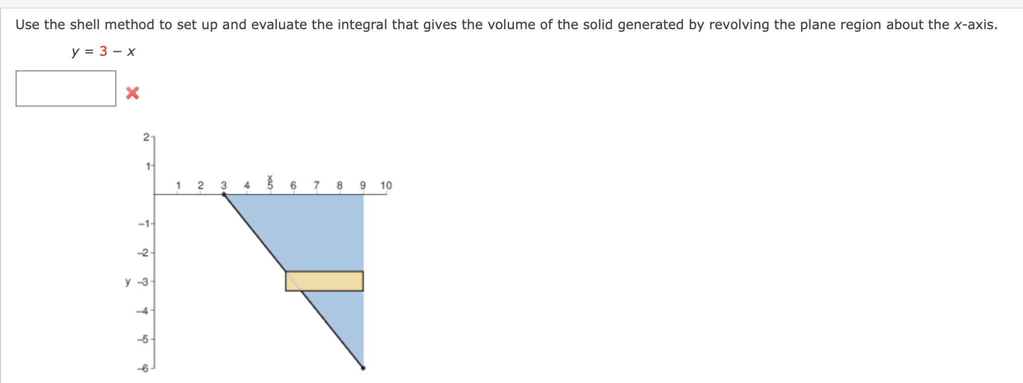 Solved Use the shell method to set up and evaluate the | Chegg.com