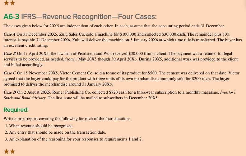 Solved A6-3 IFRS-Revenue Recognition-Four Cases: The cases | Chegg.com