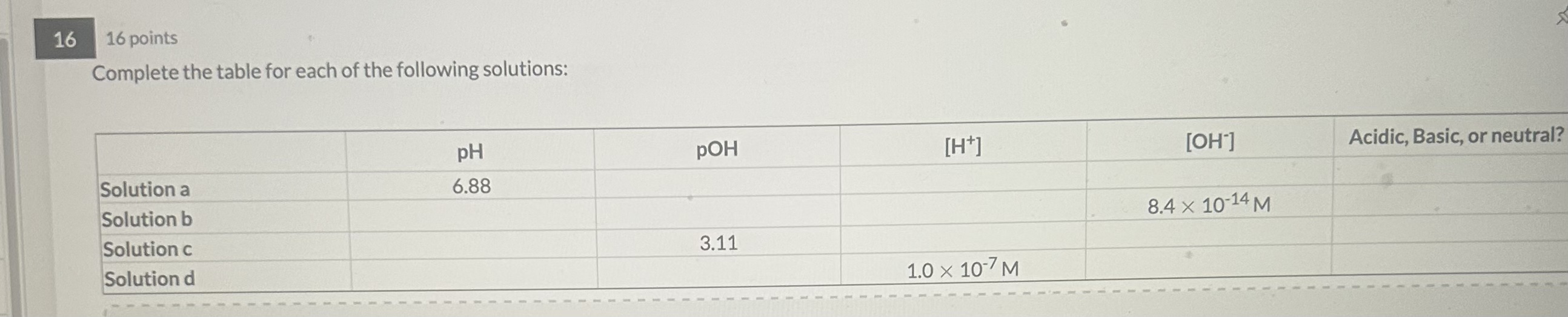 Solved 16 points Complete the table for each of the | Chegg.com