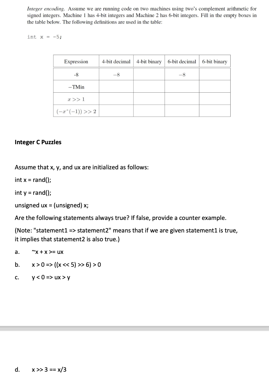 Solved a. Integer C Puzzles b. Integer encoding. Assume we | Chegg.com