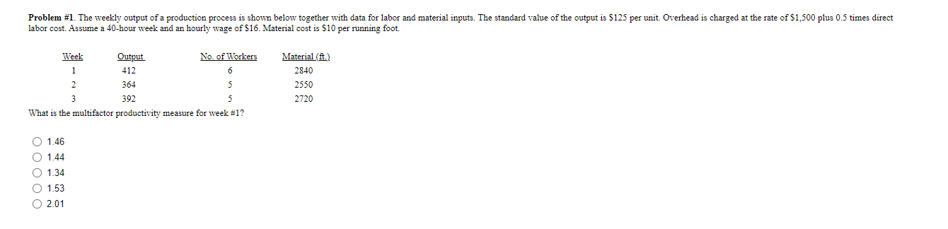 Solved Problem #1. The weekly output of a production process | Chegg.com