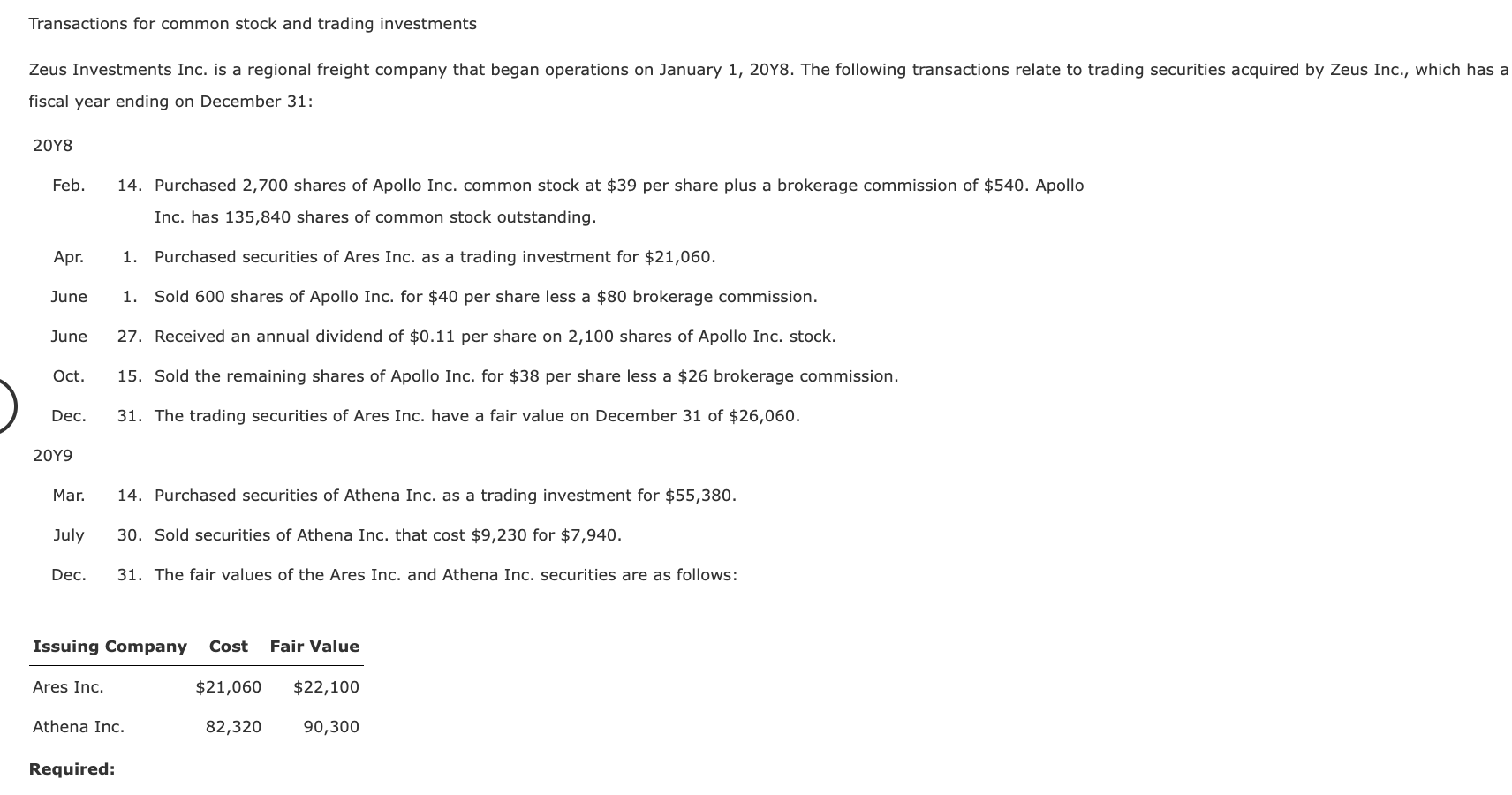 Transactions for common stock and trading investments | Chegg.com