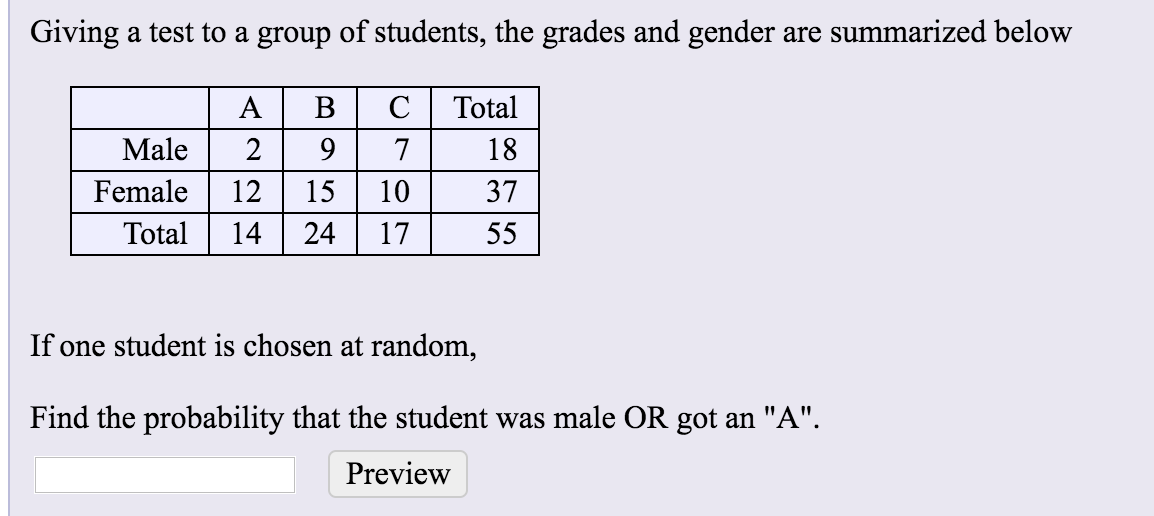 Solved Giving a test to a group of students, the grades and | Chegg.com