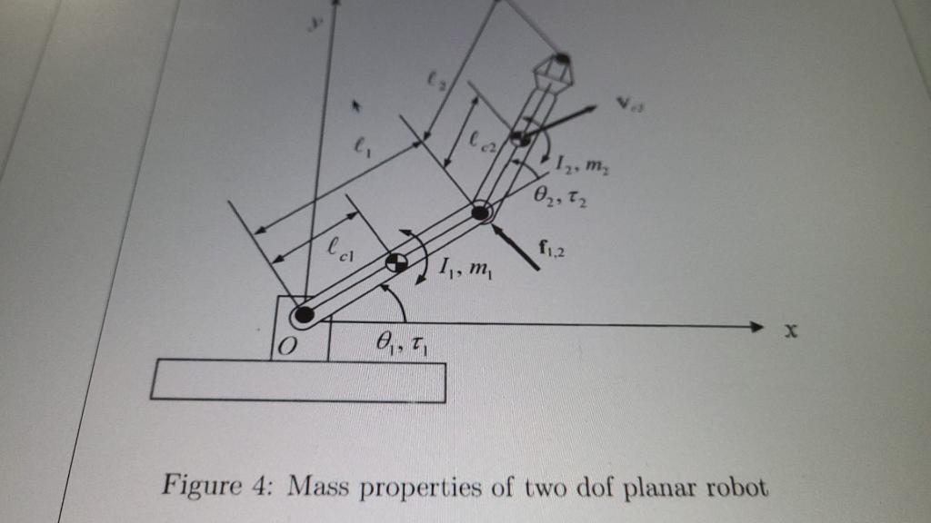 Solved of 4 Problem 4 (20 points) Figure 4 shows the two dof | Chegg.com