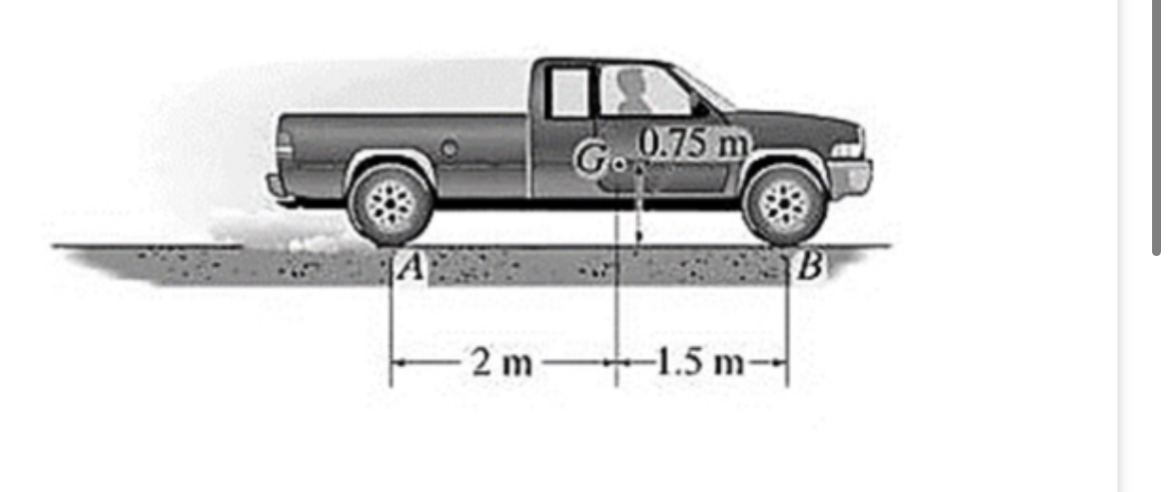 Solved Find the vertical drag acting on the front and rear | Chegg.com
