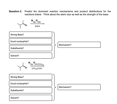 Solved Question 1. Predict the dominant reaction mechanisms | Chegg.com