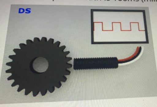 Solved 1. An inductive rotation sensor is showing in the | Chegg.com
