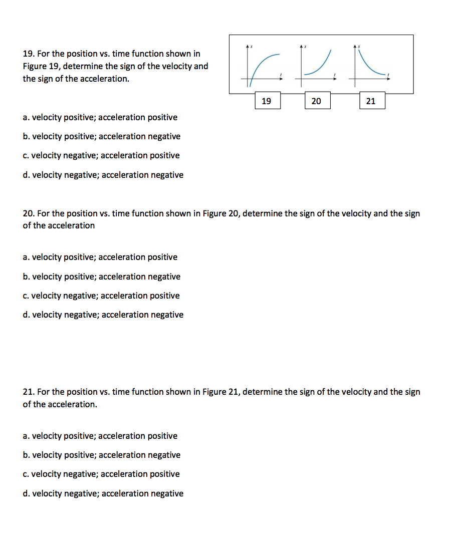 Solved 19. For the position vs. time function shown in | Chegg.com