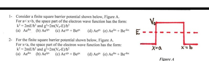 Solved 1. Consider a finite square barrier potential shown | Chegg.com