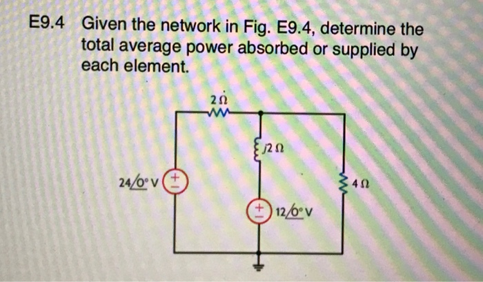 Solved E9.4 Given the network in Fig. E9.4, determine the | Chegg.com