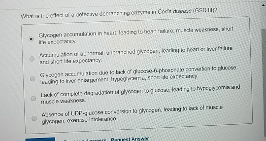 Solved What is the effect of a defective debranching enzyme | Chegg.com