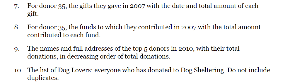 Solved Write SQL queries to retrieve the following data. | Chegg.com