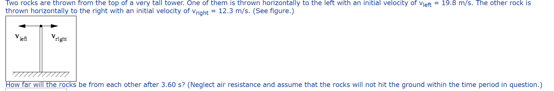 Solved Two rocks are thrown from the top of a very tall | Chegg.com