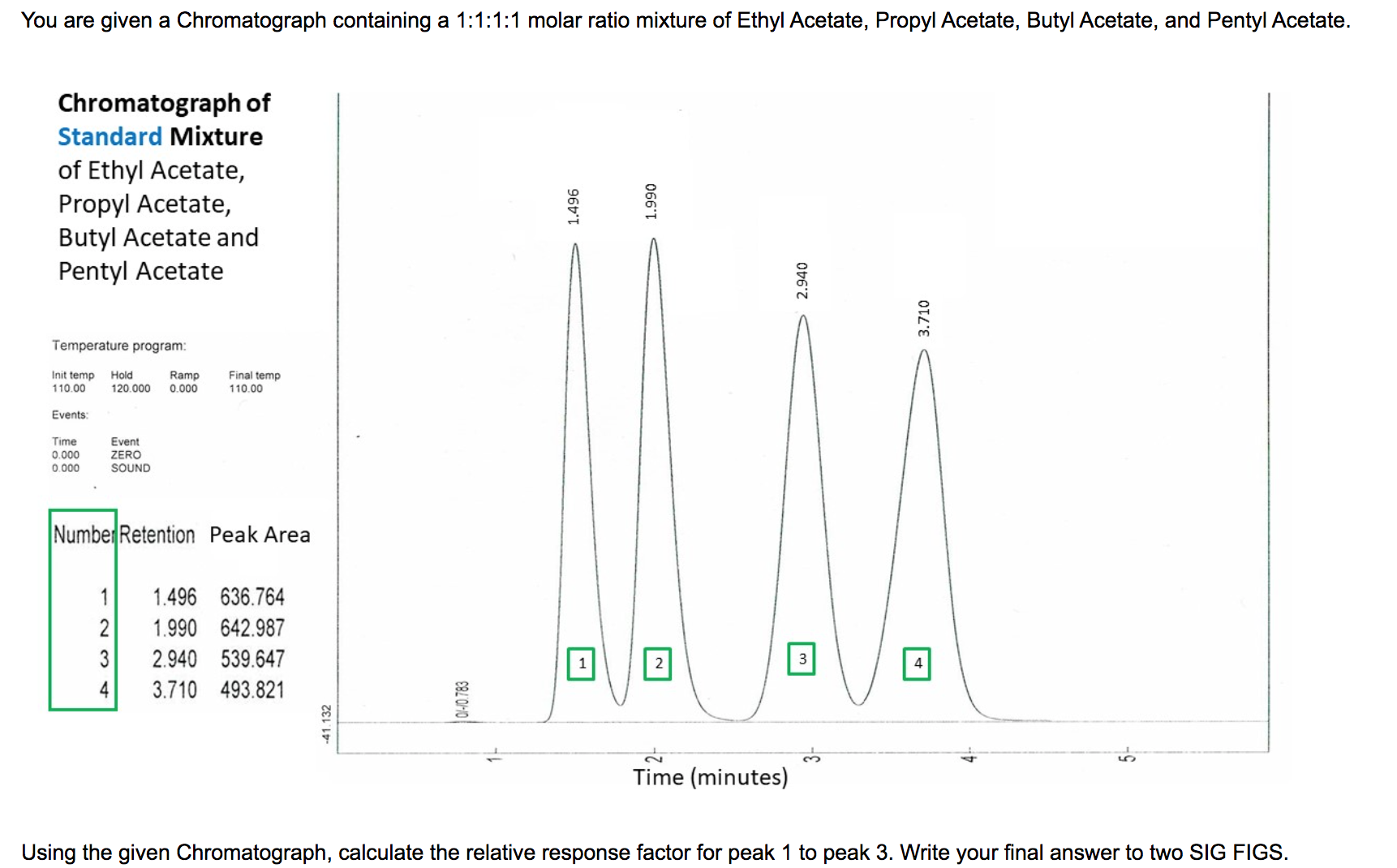 Can you please explain how to find the relative | Chegg.com
