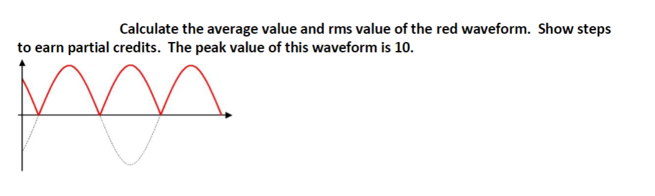 Solved Calculate the average value and rms value of the red | Chegg.com