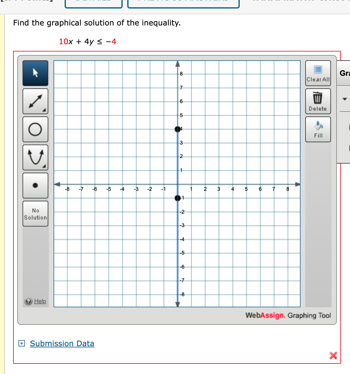 Solved Find the graphical solution of the inequality. | Chegg.com